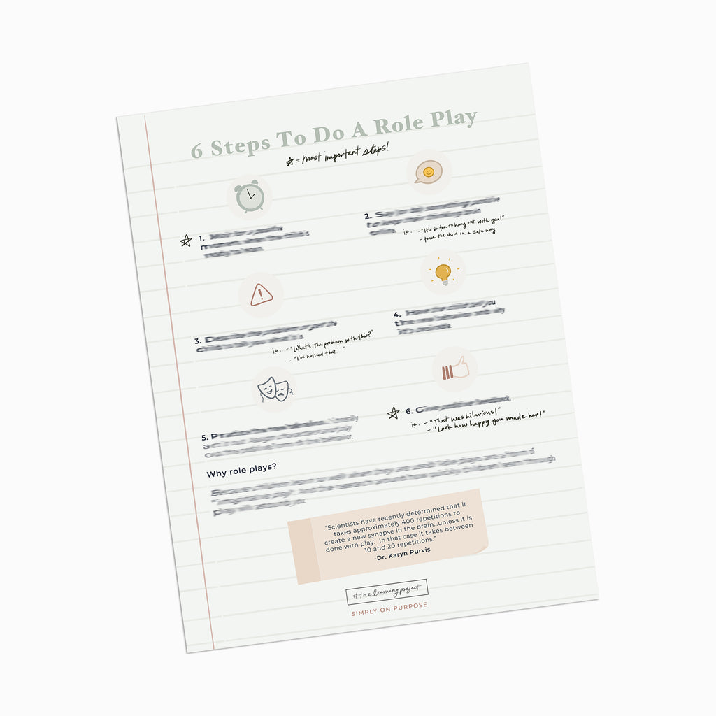 How To Do A Role Play – Simply On Purpose Print Shop