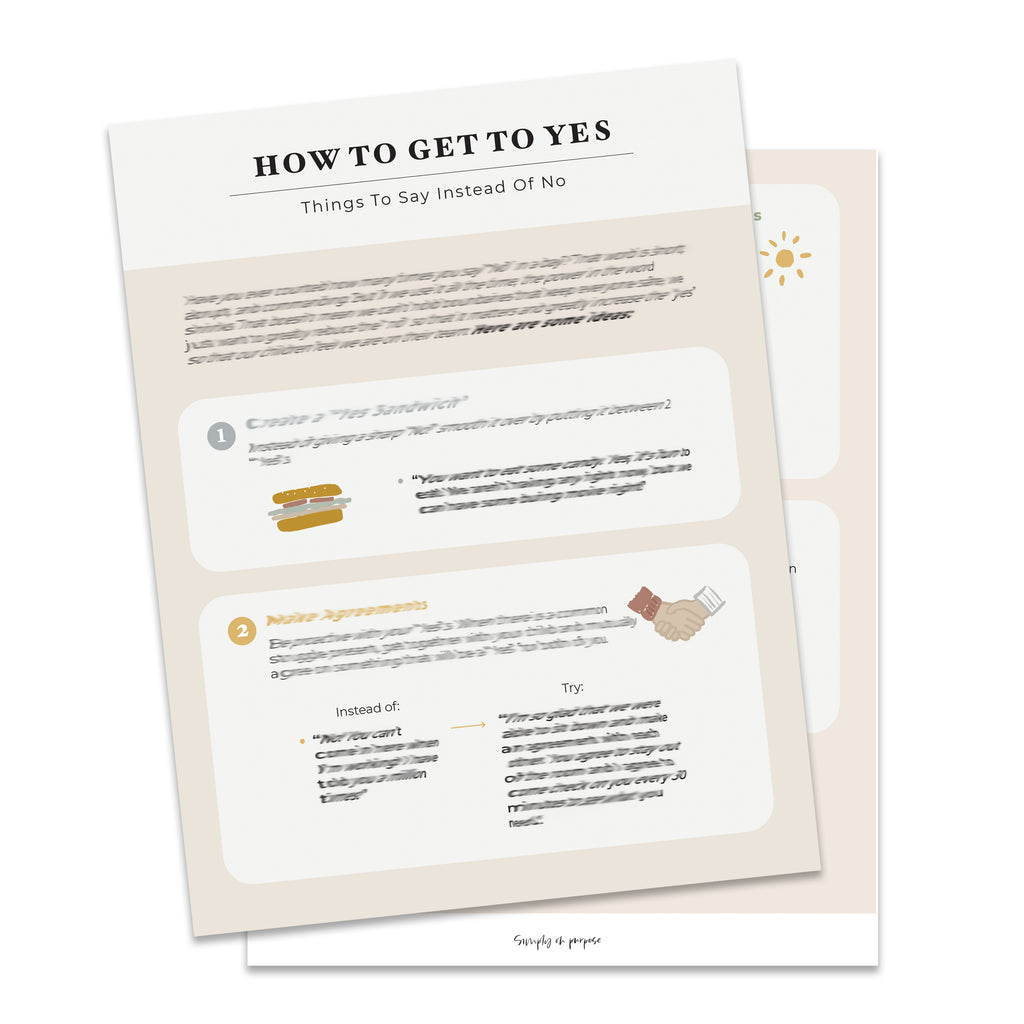 How To Get To Yes – Simply On Purpose Print Shop